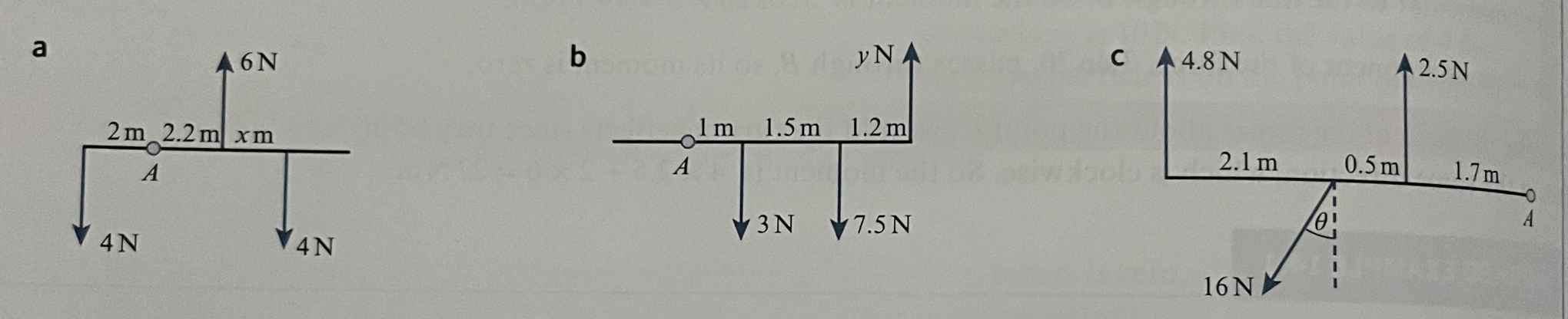 Equilibrium of a Rigid Body – Maths with David