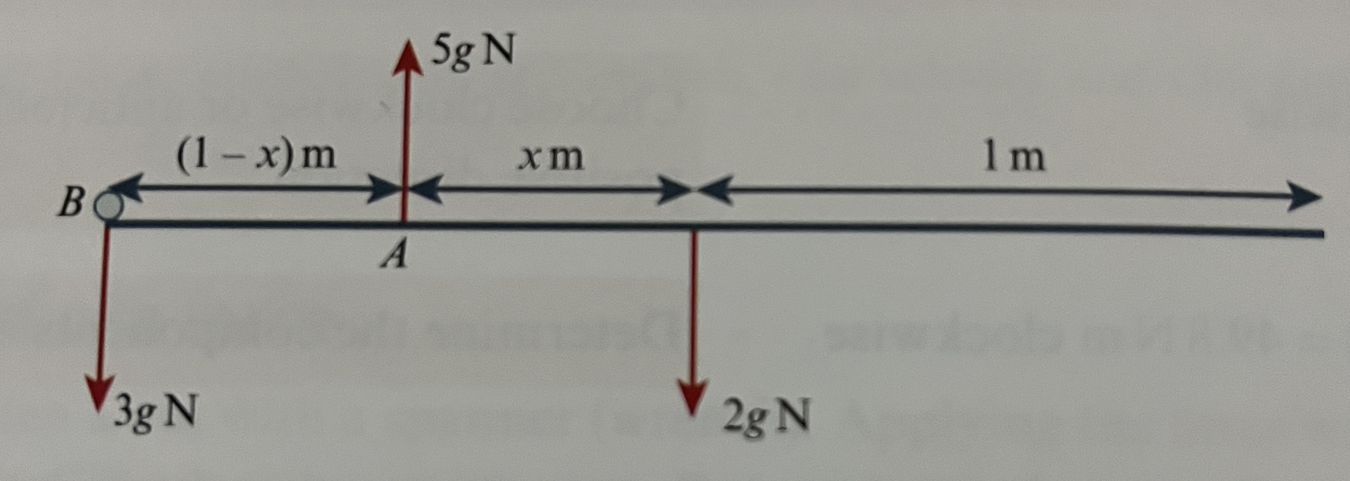 Equilibrium of a Rigid Body – Maths with David