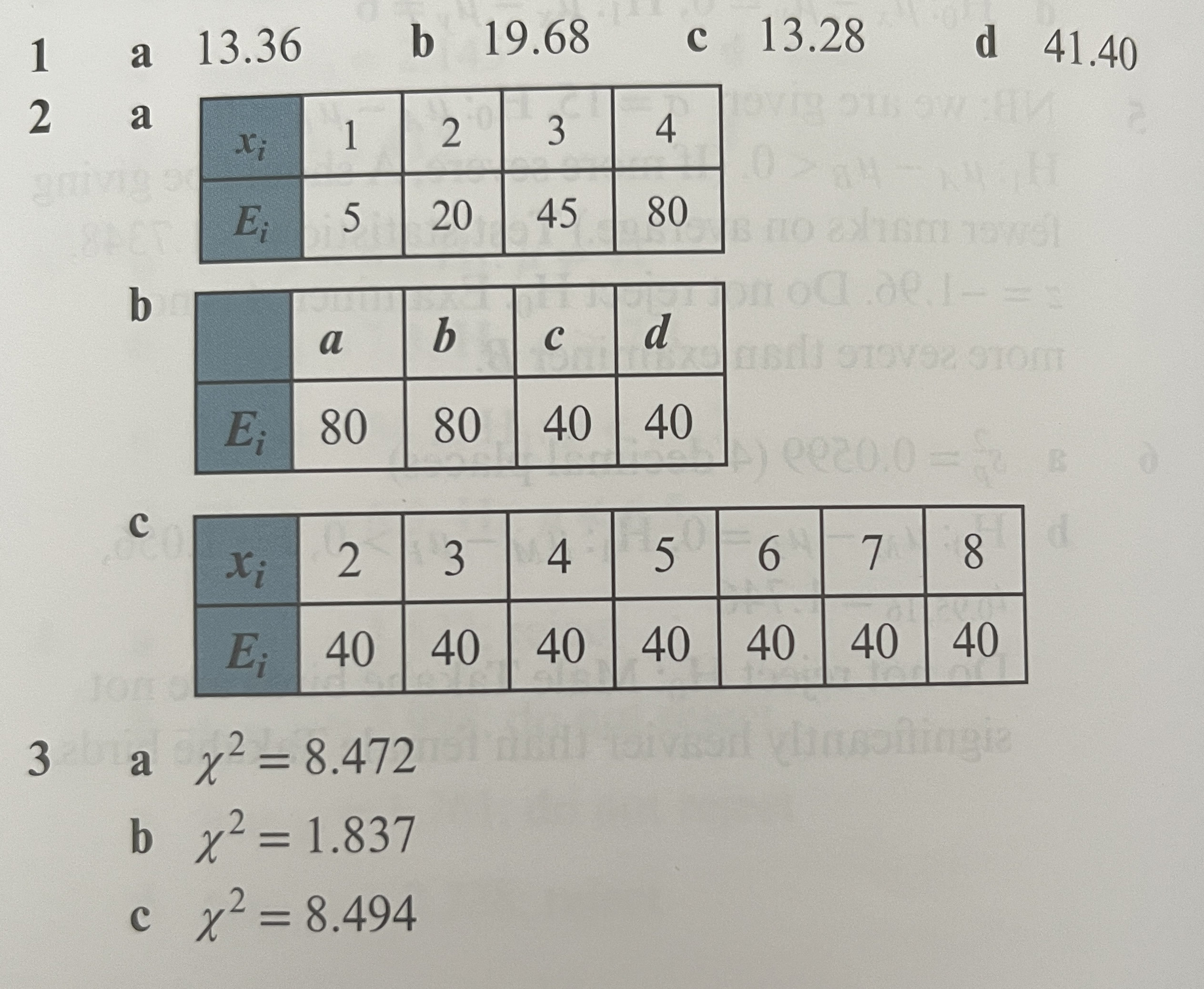 9231. Statistics. Chi-Squared Tests – Maths with David