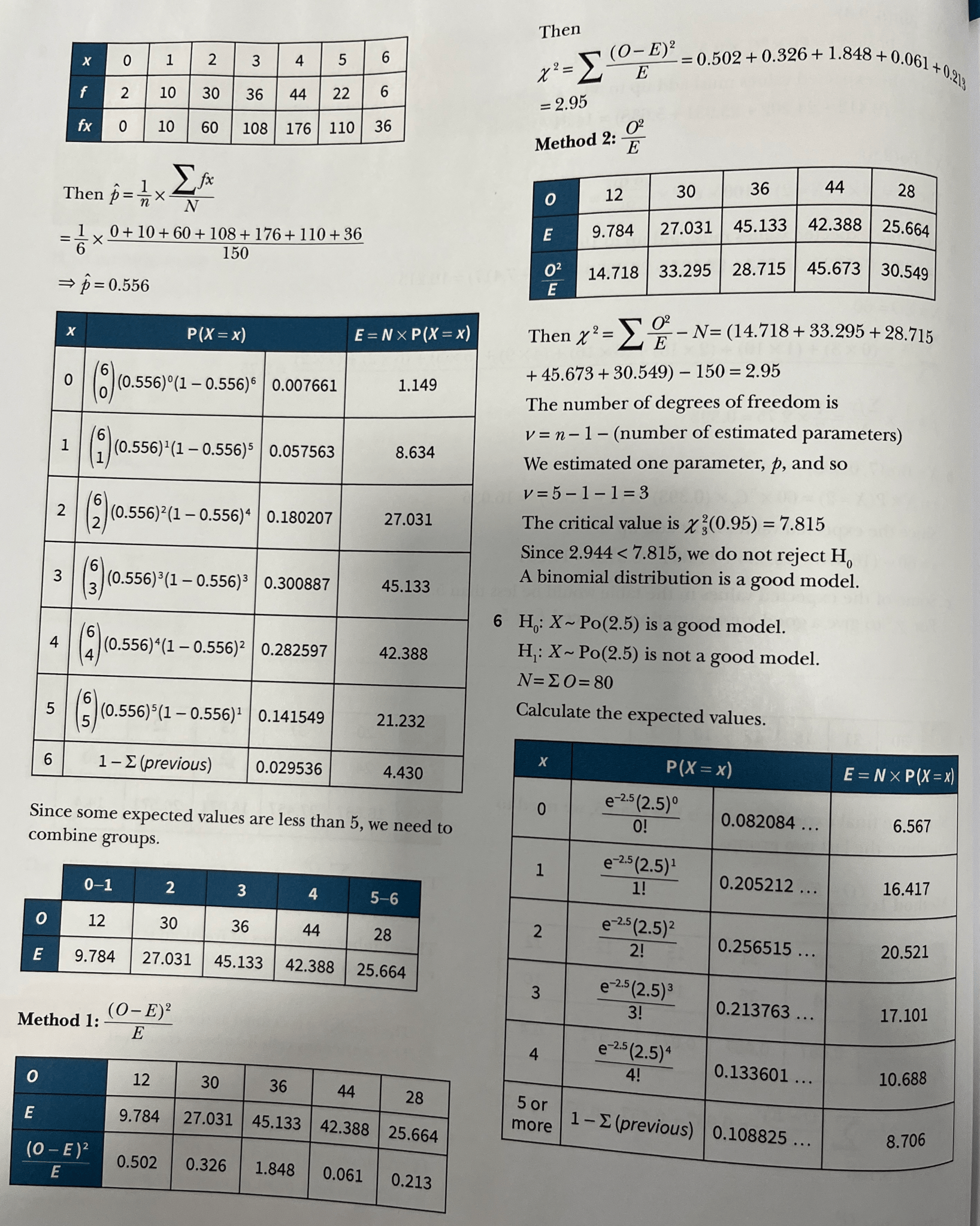 9231. Statistics. Chi-Squared Tests. Exercise 2 – Maths with David