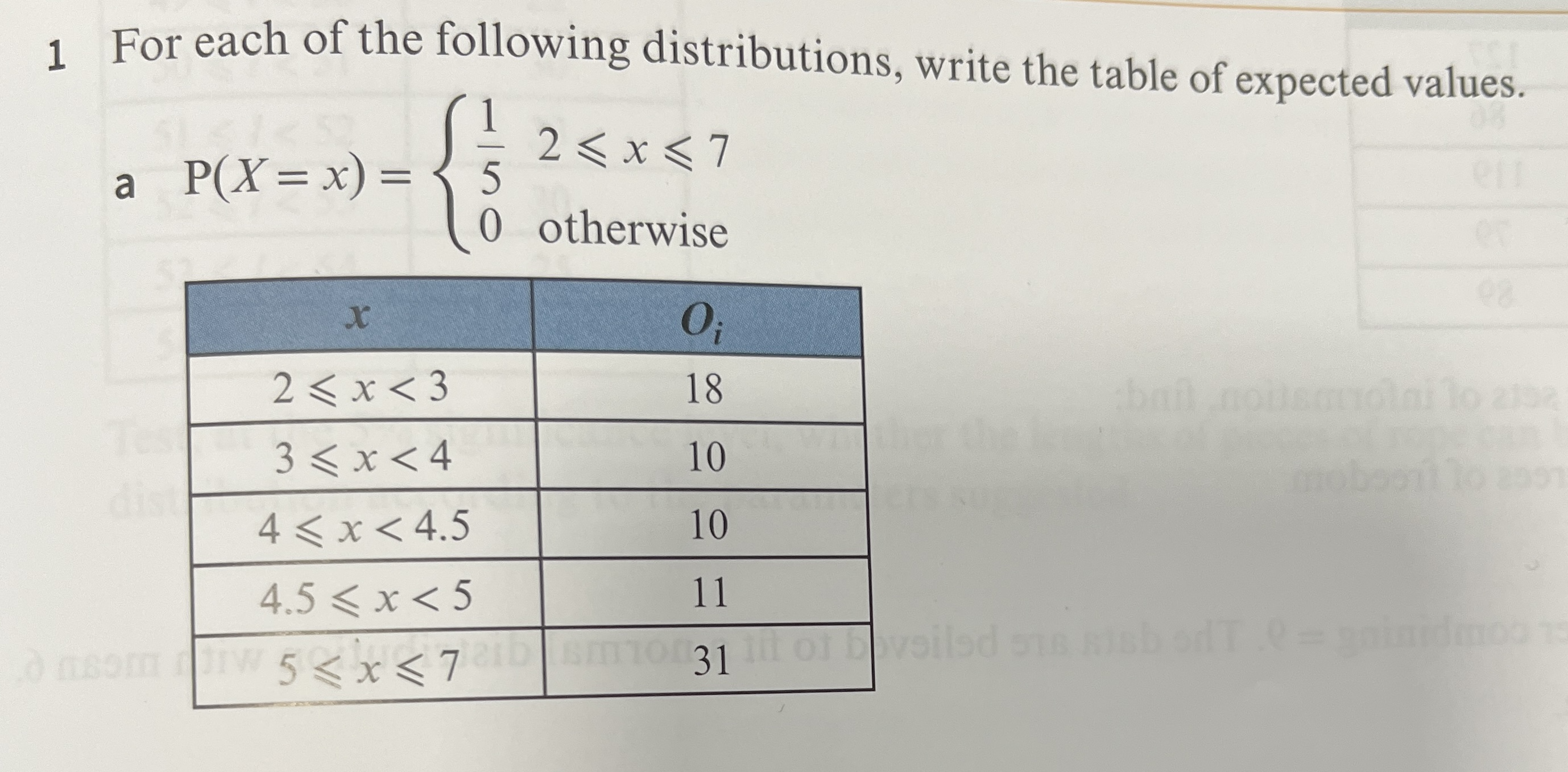 9231. Statistics. Chi-Squared Tests – Maths with David