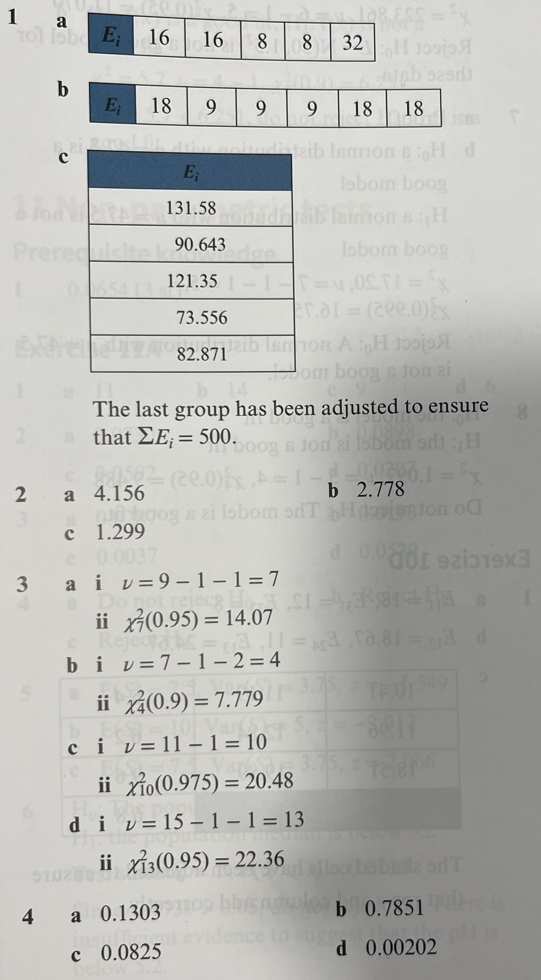 9231. Statistics. Chi-Squared Tests – Maths with David