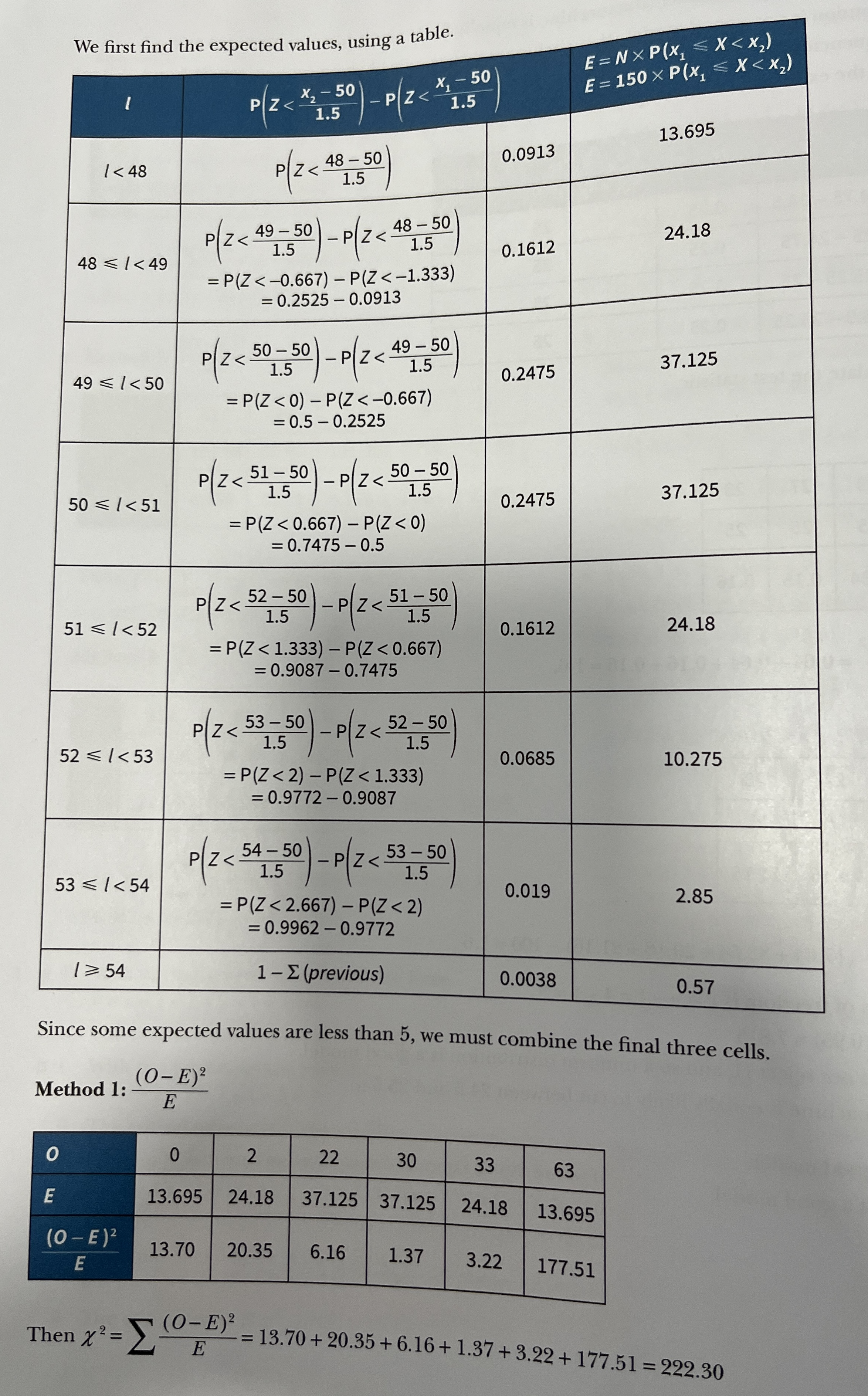 9231. Statistics. Chi-Squared Tests. Exercise 3 – Maths with David