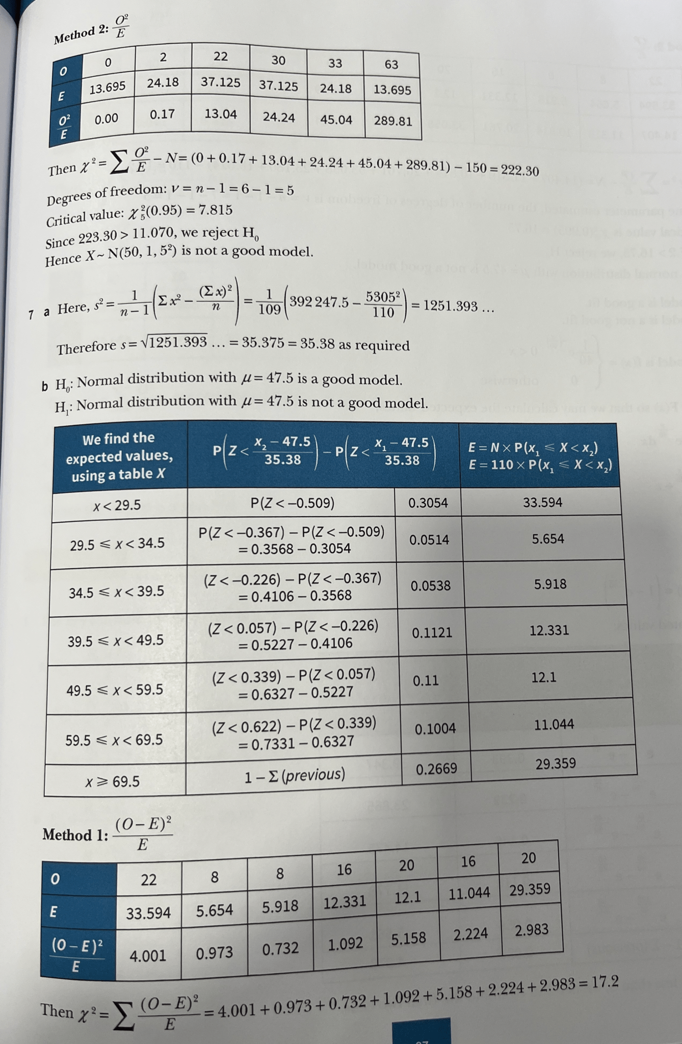 9231. Statistics. Chi-Squared Tests. Exercise 3 – Maths with David