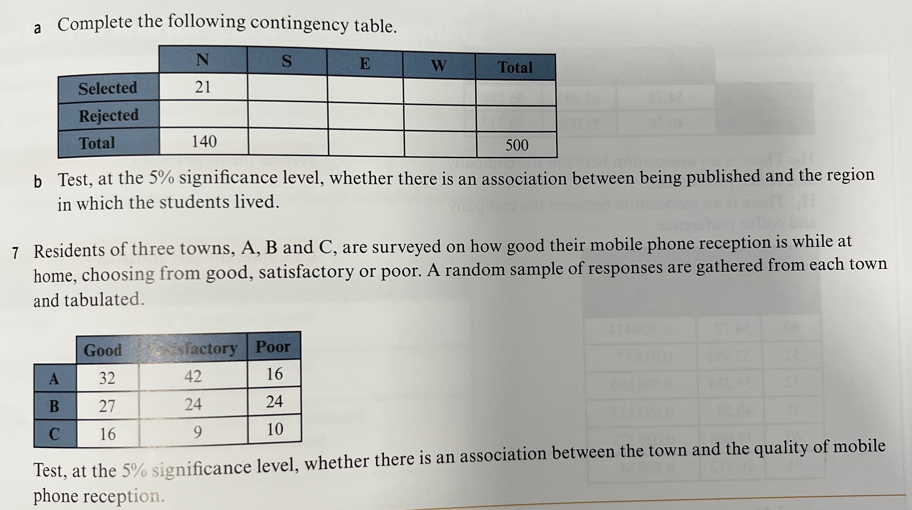 9231. Statistics. Chi-Squared Tests – Maths with David