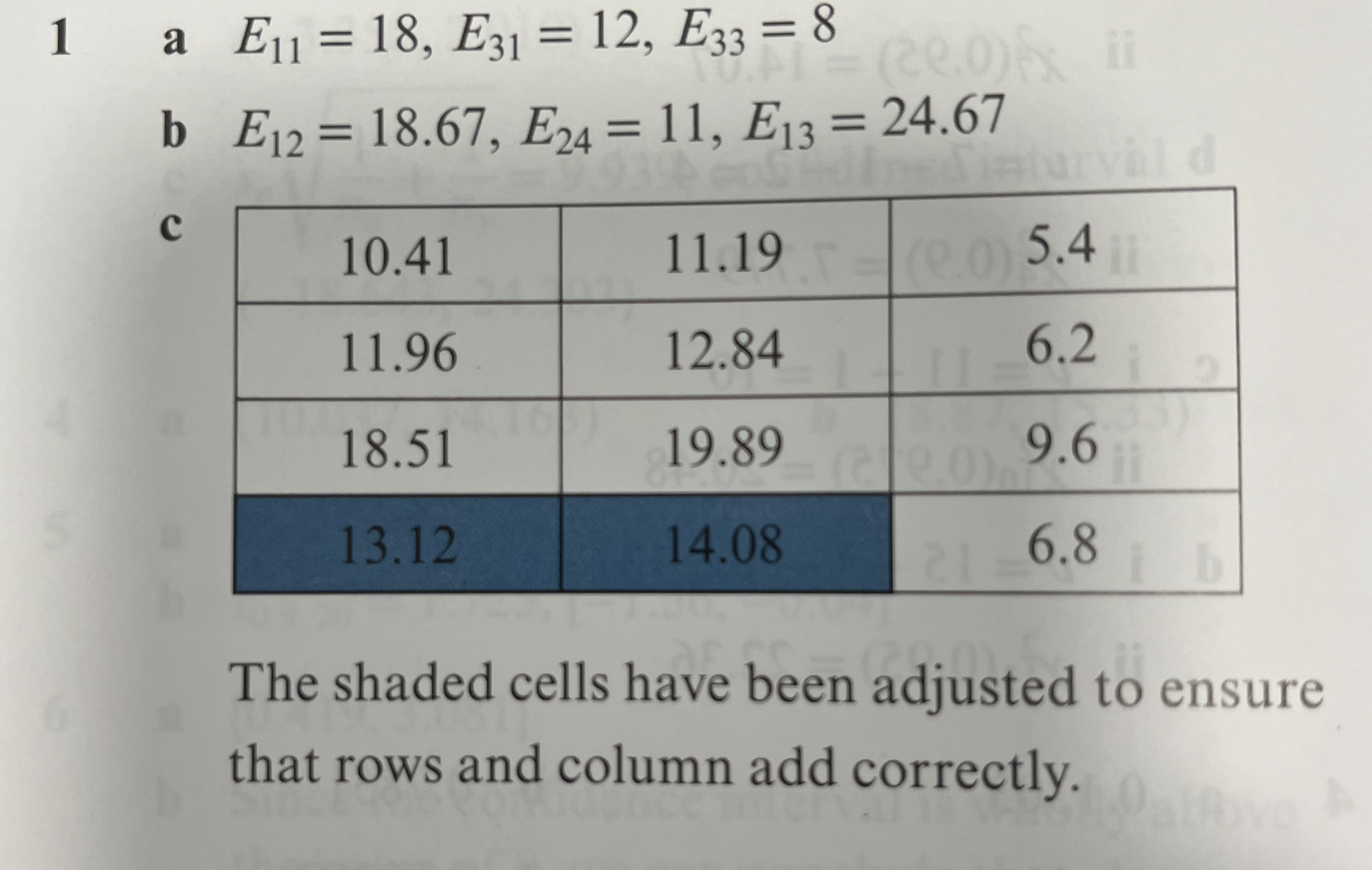 9231. Statistics. Chi-Squared Tests – Maths with David