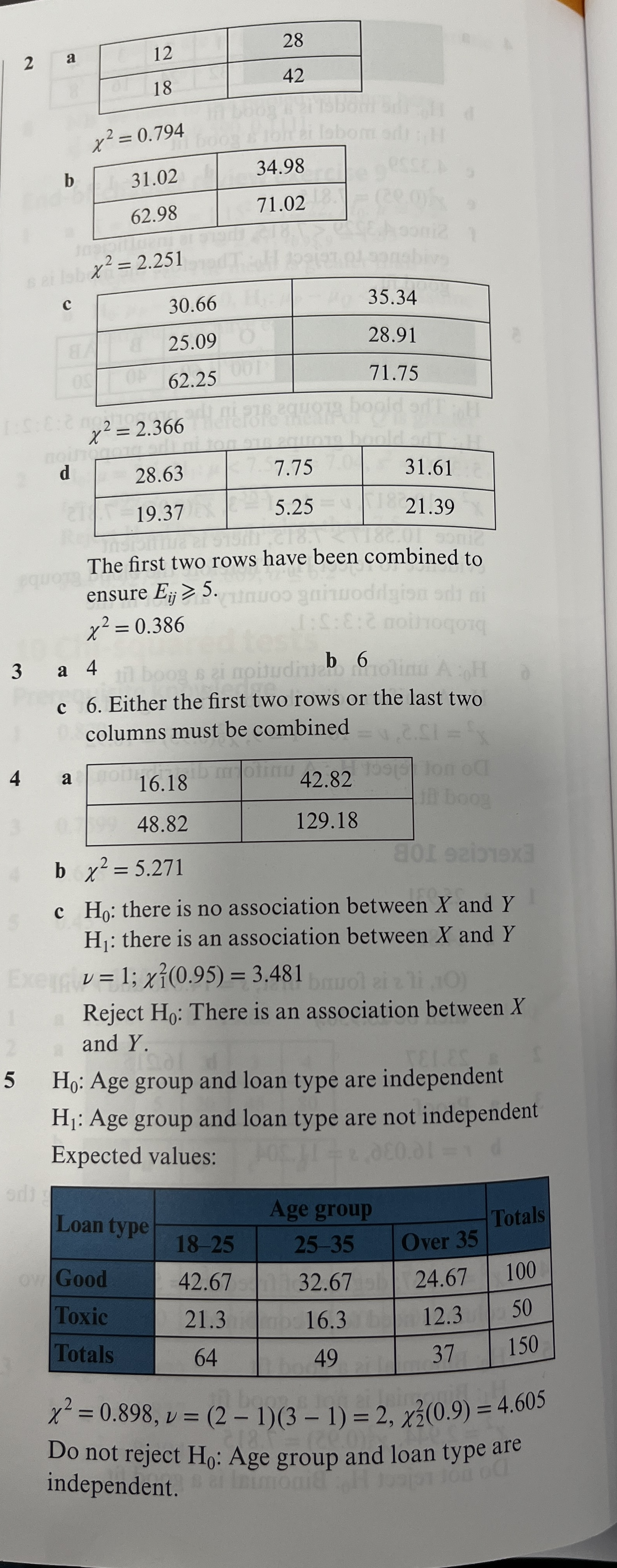 9231. Statistics. Chi-Squared Tests – Maths with David