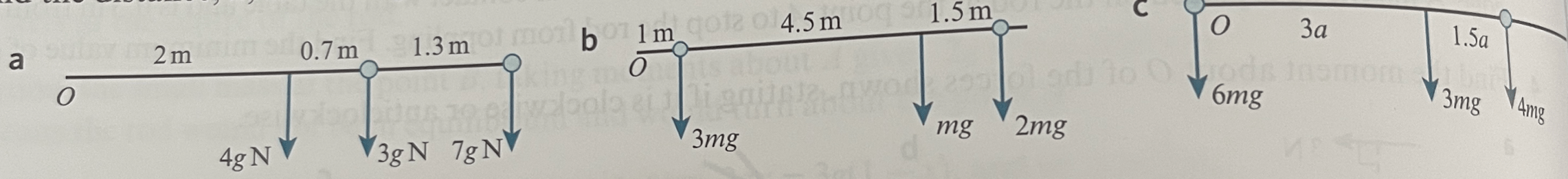 Equilibrium of a Rigid Body – Maths with David