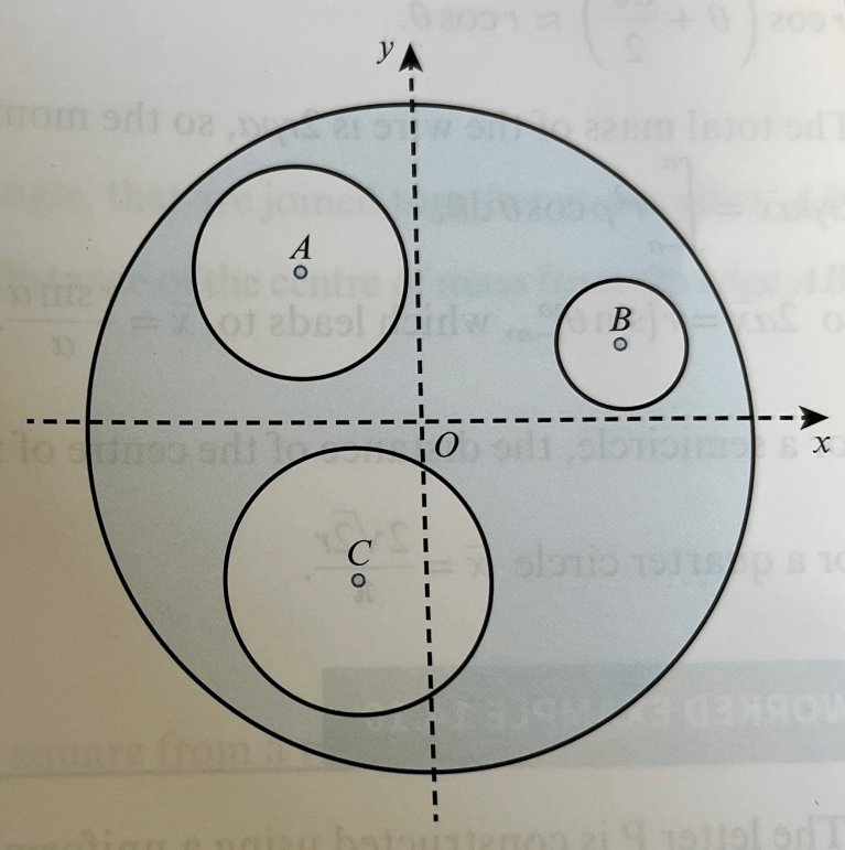 Equilibrium of a Rigid Body – Maths with David