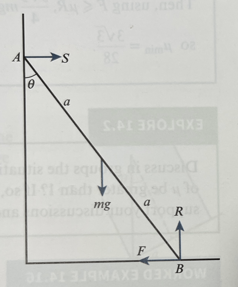 Equilibrium of a Rigid Body – Maths with David