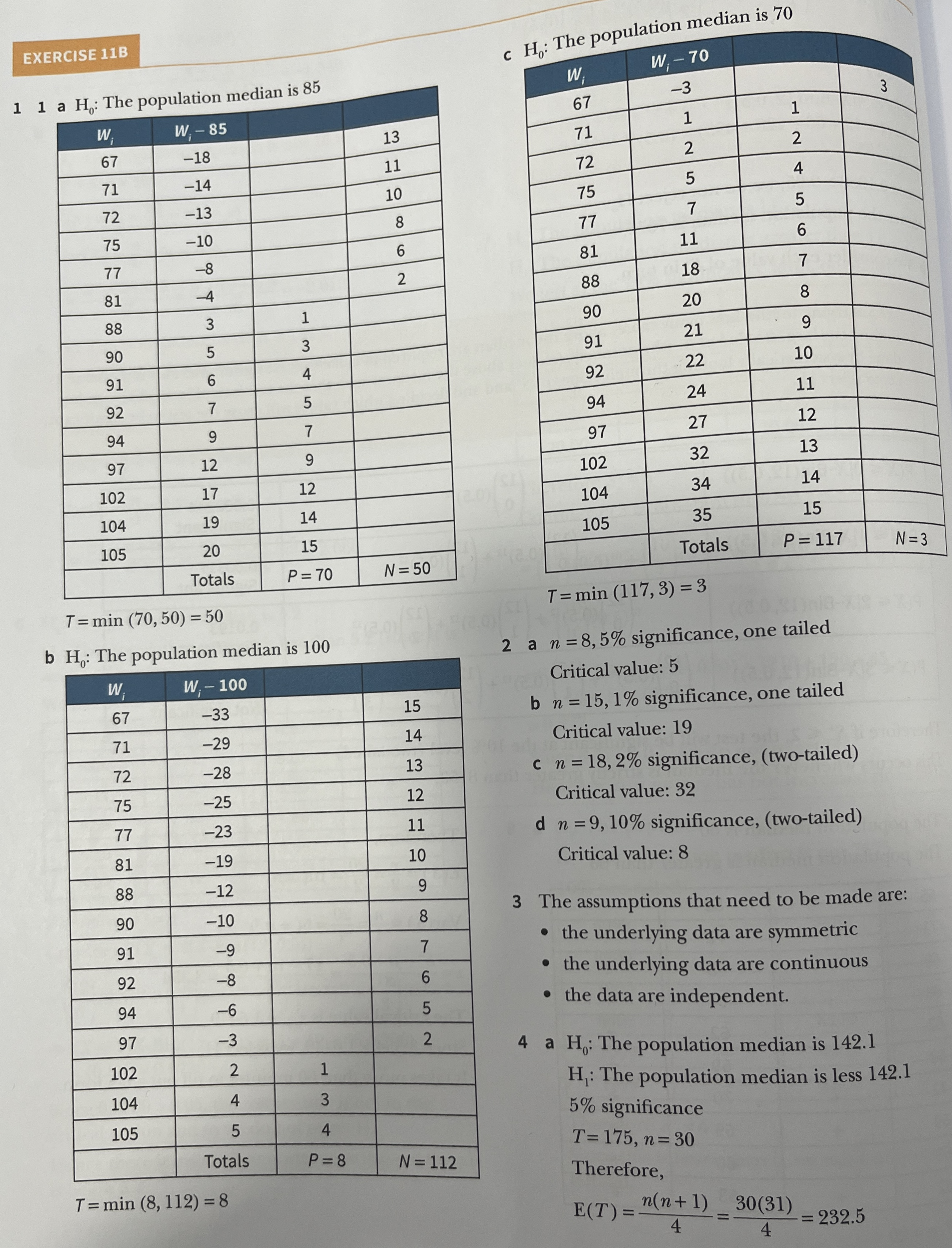 9231. Statistics. Non-Parametric Tests. Exercise 2 – Maths with David