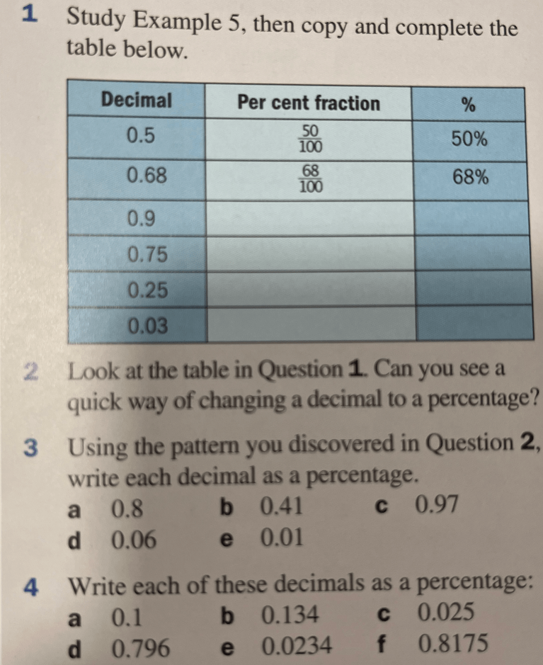 Year 7. Fractions, Decimals & Percentages – Maths with David