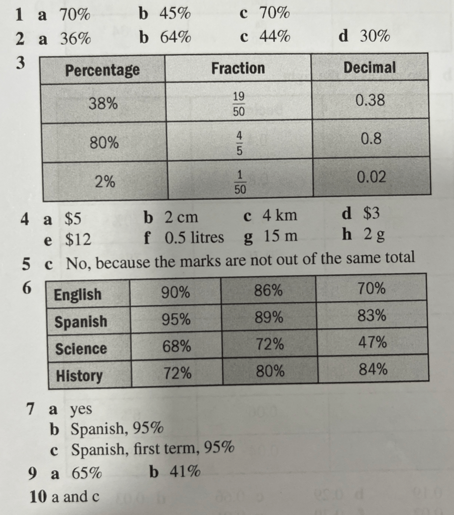 Year 7. Percentages. Practice – Maths with David