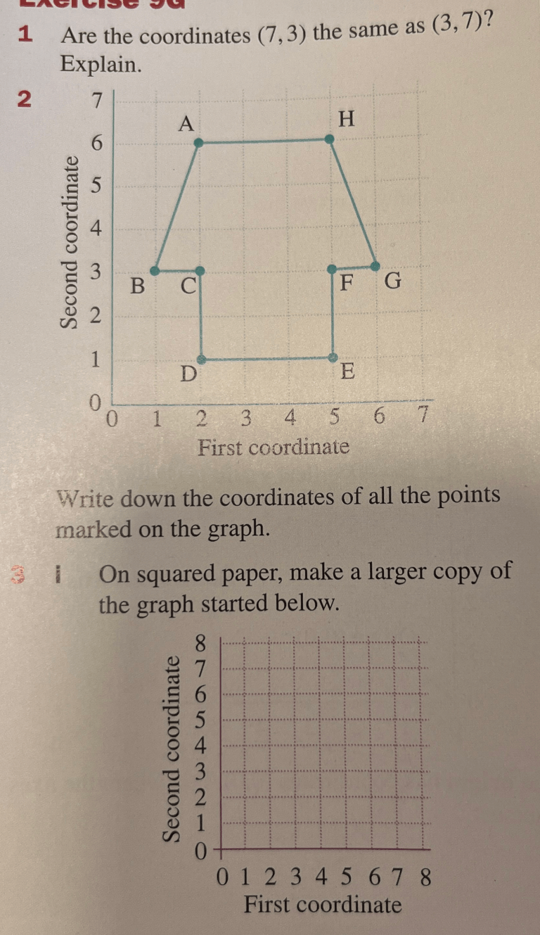 Year 7. Coordinates – Maths with David