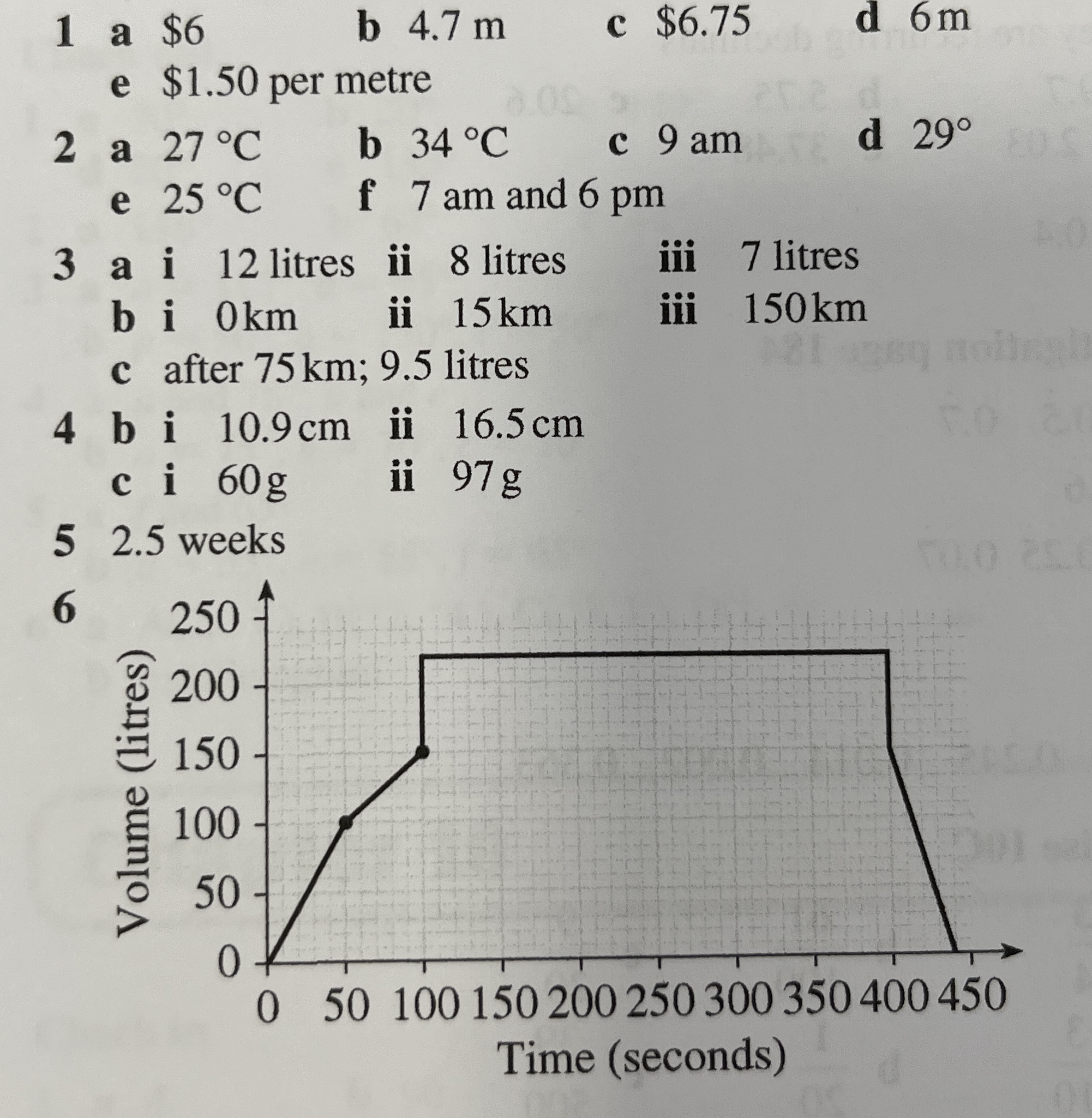 Year 7. Real-life Graphs – Maths with David