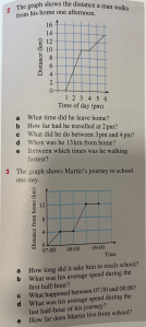 Year 7. Travel Graphs – Maths with David