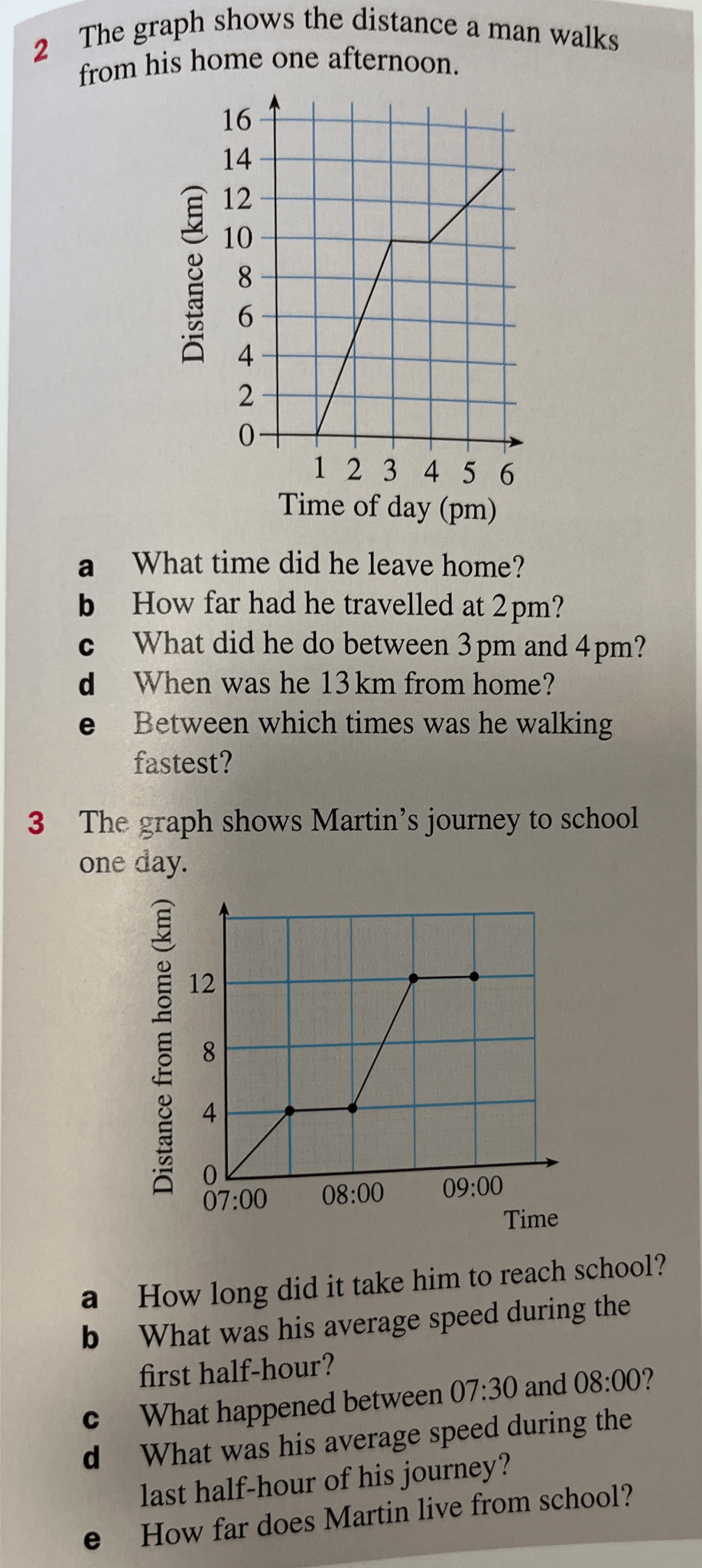 Year 7. Travel Graphs – Maths with David