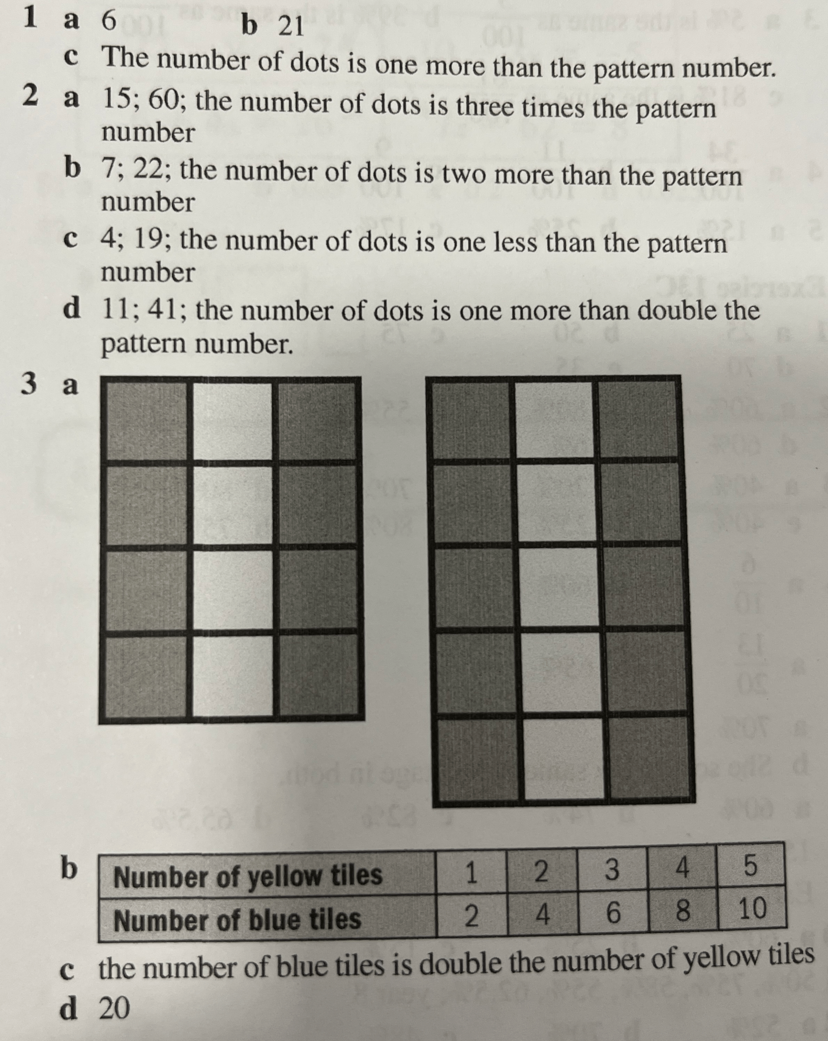 Year 7. Sequences – Maths with David