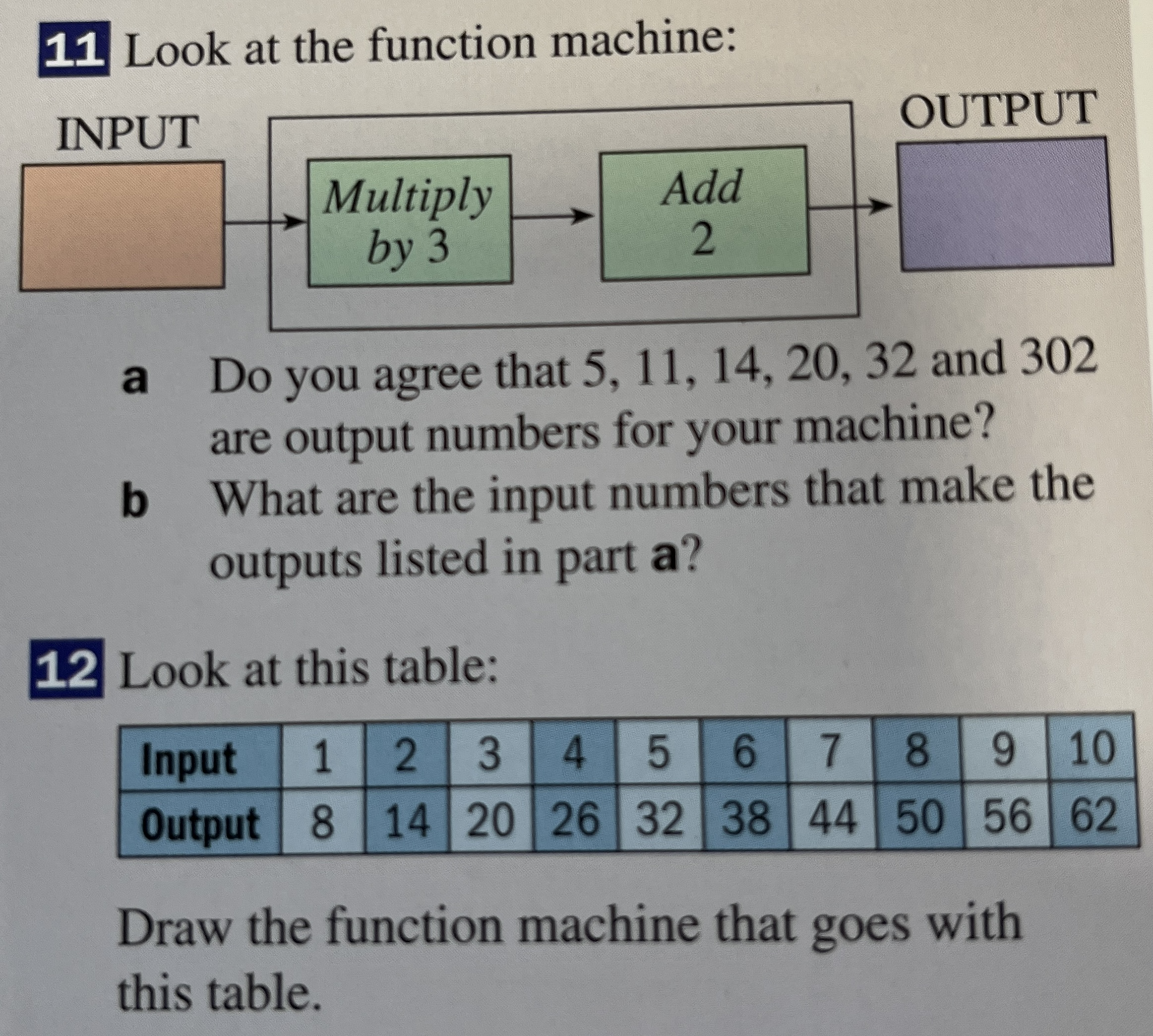 Year 7. Function Machines – Maths with David