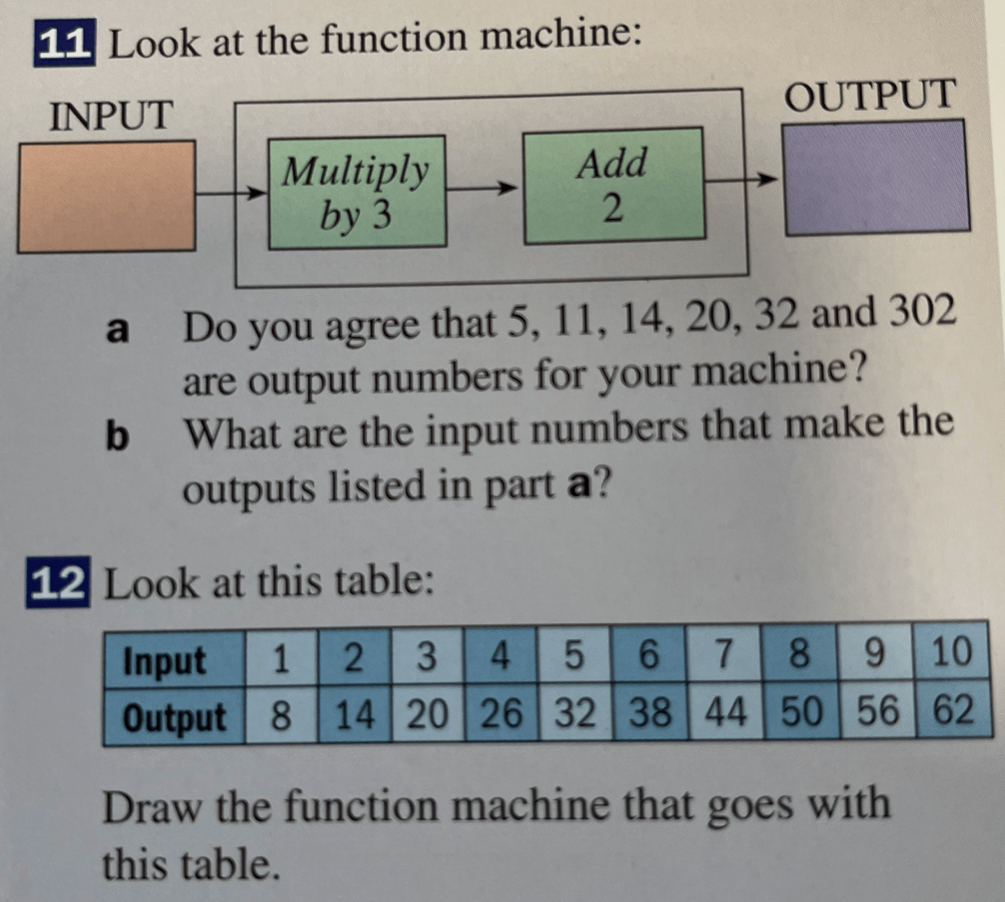Year 7. Function Machines – Maths with David