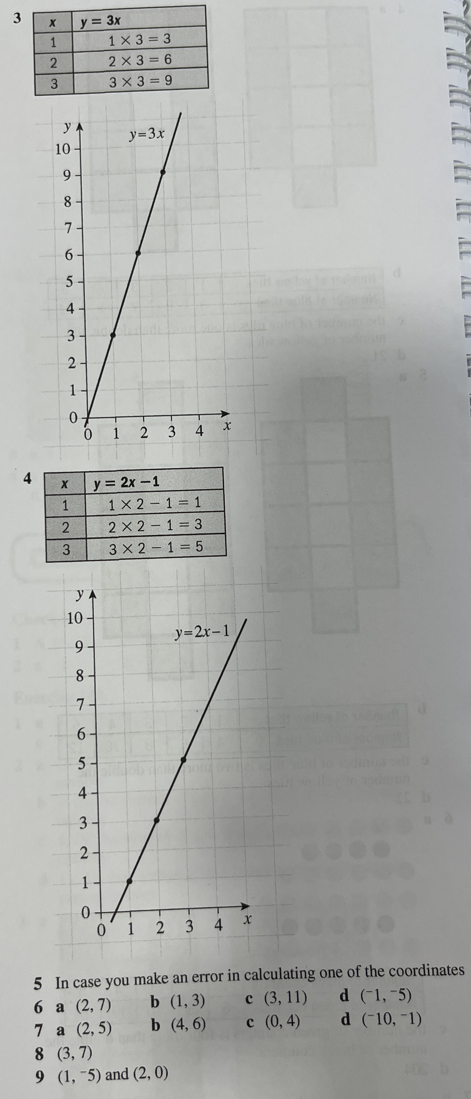 Year 7. Graphs of Linear Functions – Maths with David