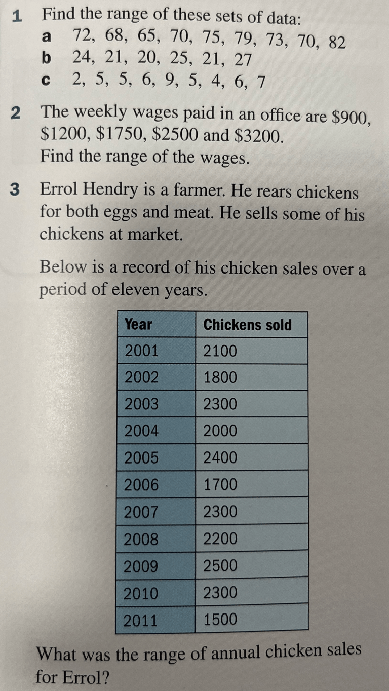 Year 7. Averages & Range – Maths with David