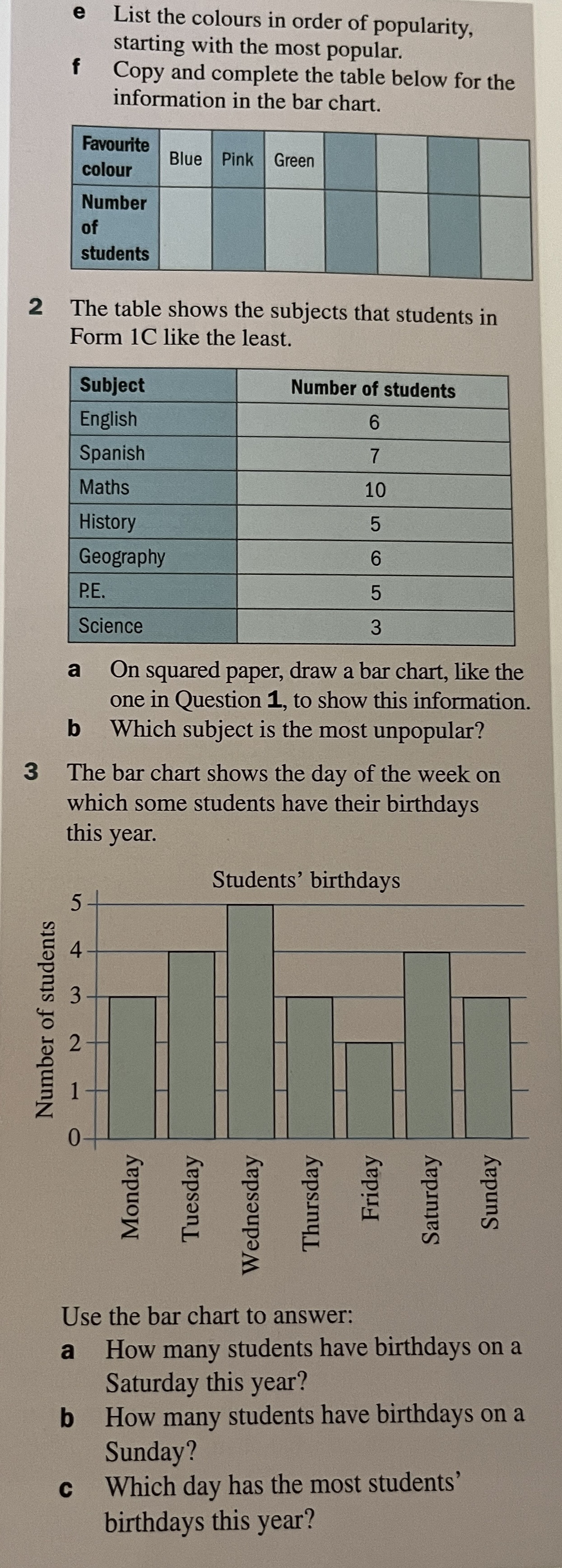 Year 7. Bar Charts – Maths with David