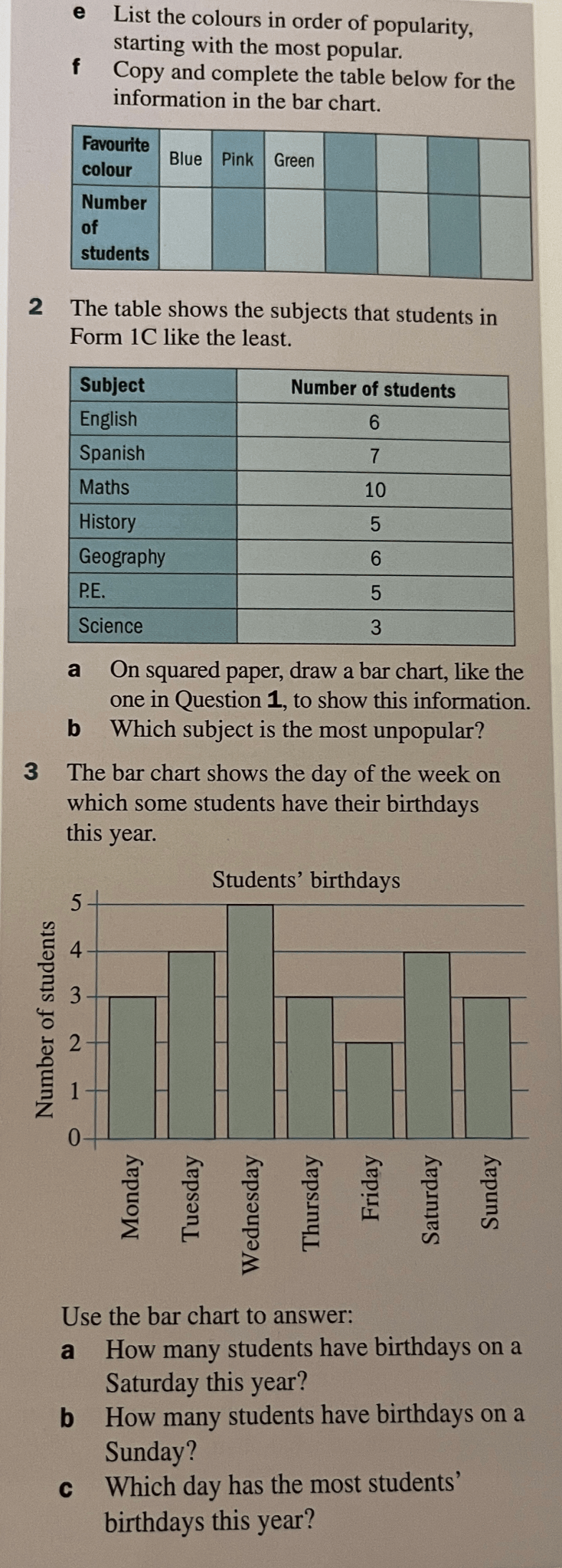 Year 7. Bar Charts – Maths with David
