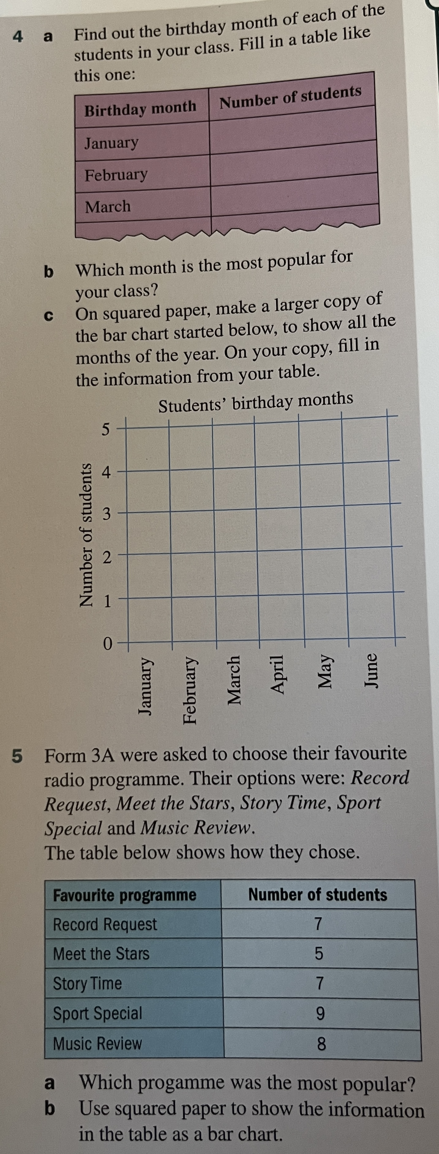 Year 7. Bar Charts – Maths with David
