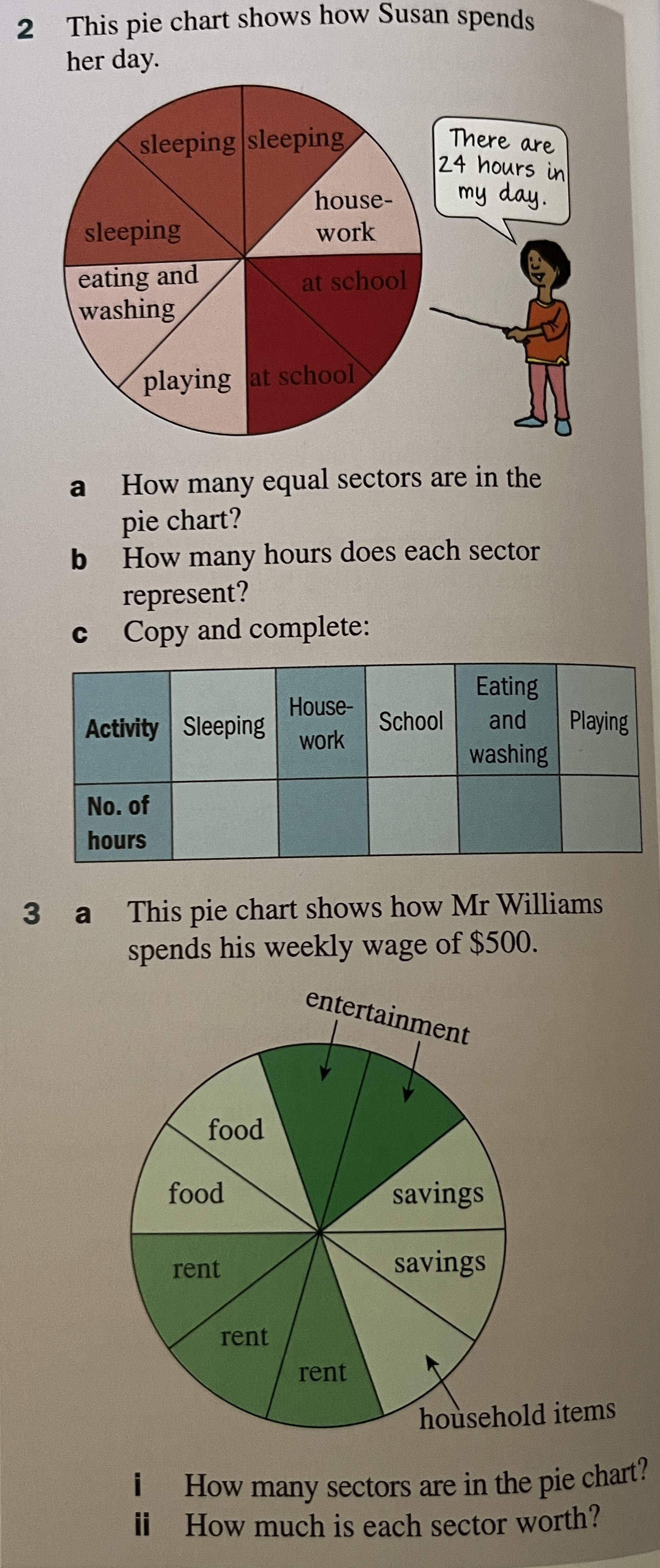 Year 7. Pie Charts – Maths with David