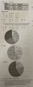 Year 7. Pie Charts – Maths with David