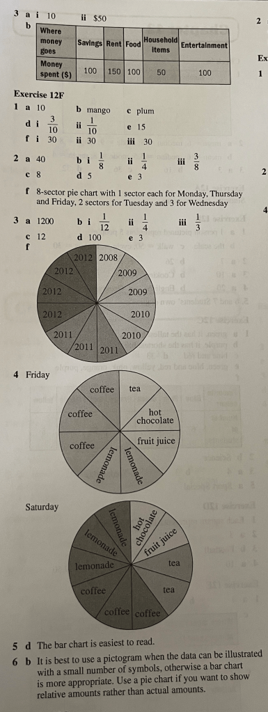Year 7. Pie Charts – Maths with David