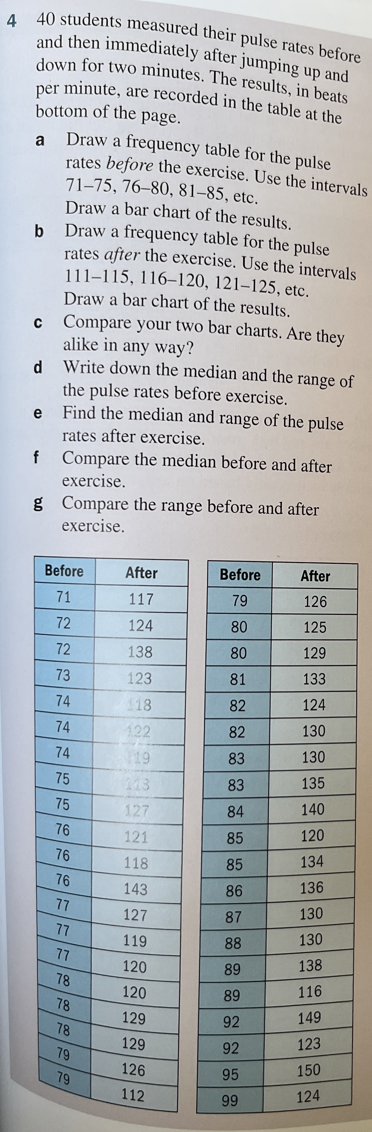 Year 7. Statistics – Maths with David
