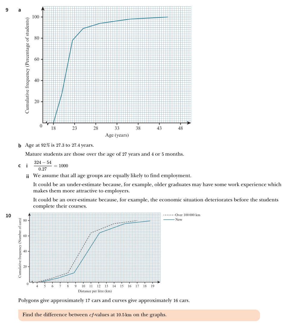 9709. S1. Representation of Data. Exercise 3 Worked Solutions – Maths ...