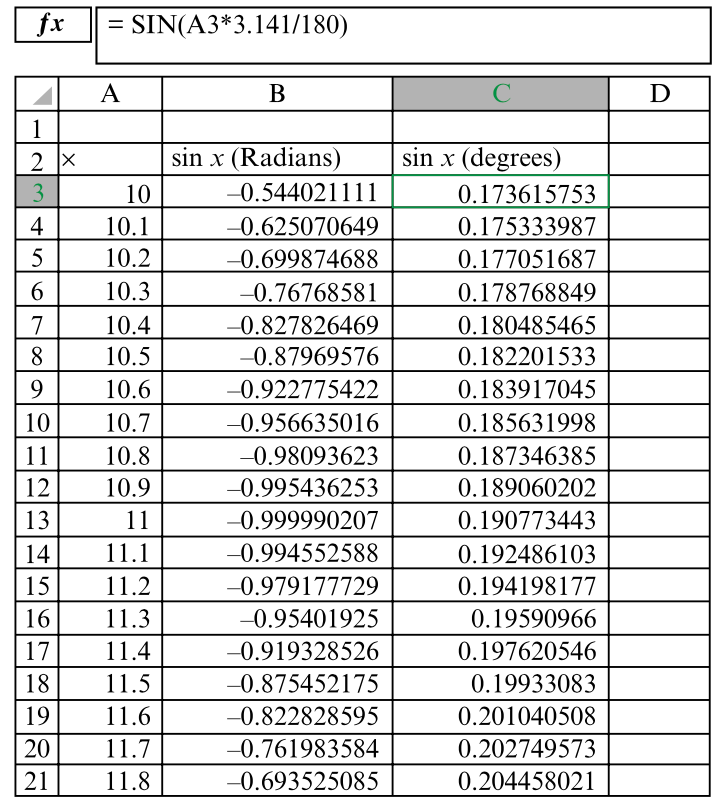 9709. P1. Circular Measure. Exercise 1 Worked Solutions – Maths with David