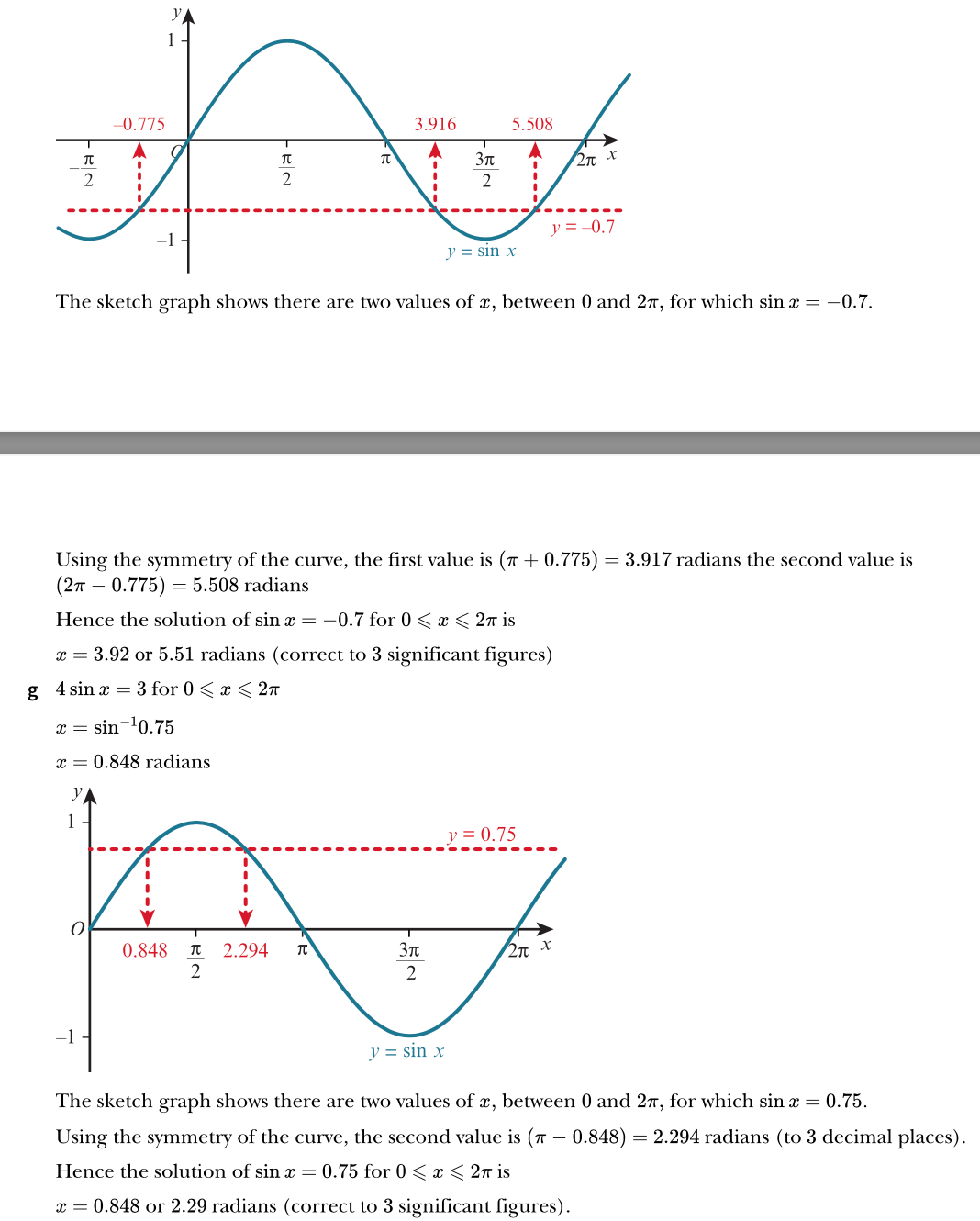 9709. P1. Trigonometry. Exercise 6 Worked Solutions – Maths with David