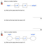 Year 7. Function Machine Practice – Maths with David
