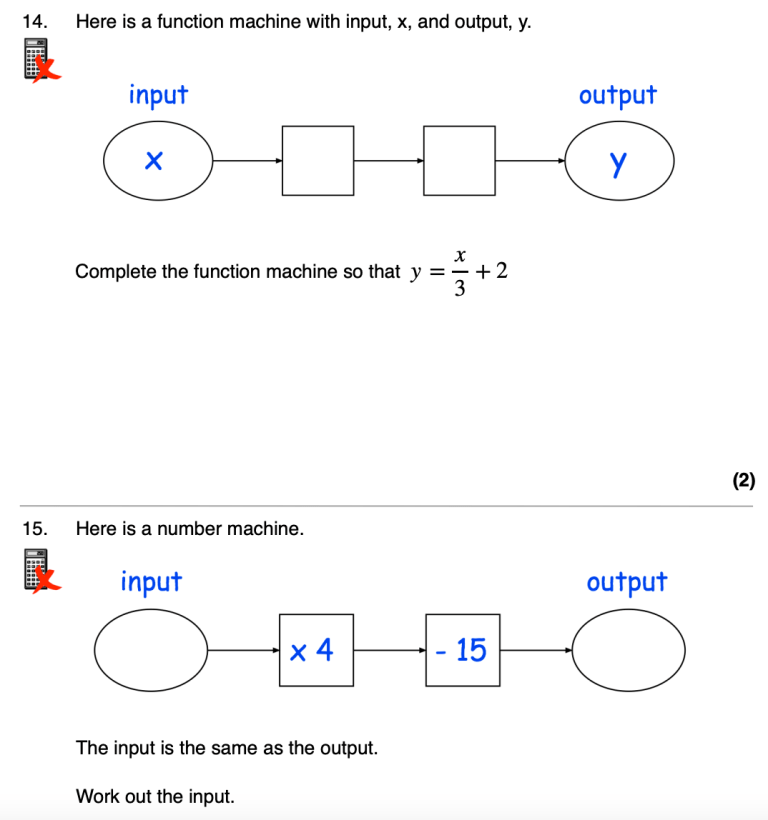 Year 7. Function Machine Practice – Maths with David