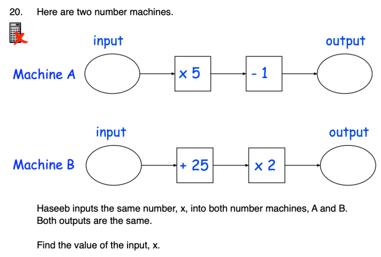 Year 7 Function Machine Practice Maths With David 9213