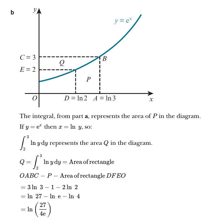 9709. P3. Integration. Exercise 1 Worked Solutions – Maths with David