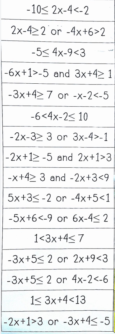 KS4. Algebra. Inequalities – Maths with David