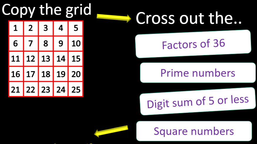 Grid 4 – Maths with David