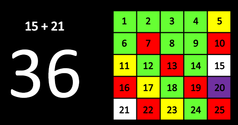 Grid 18 Answer – Maths with David