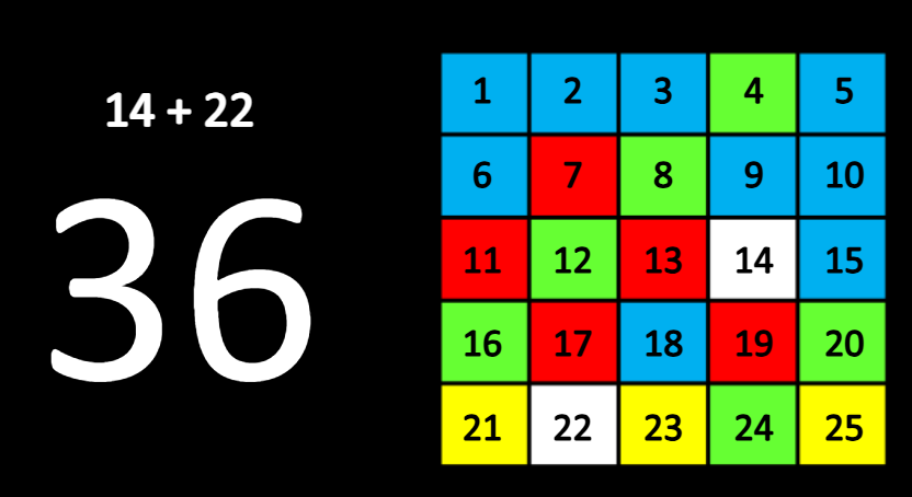 Grid 20 Answer – Maths with David