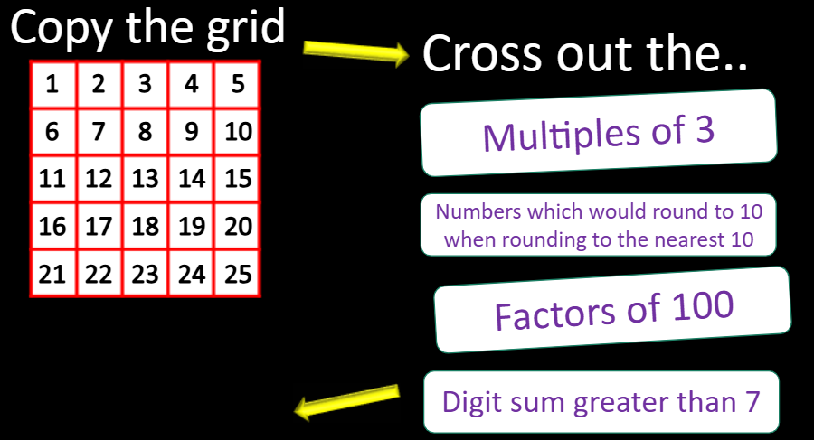 Grid 22 – Maths with David