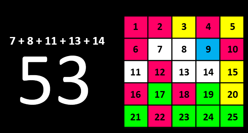 Grid 27 Answer – Maths with David