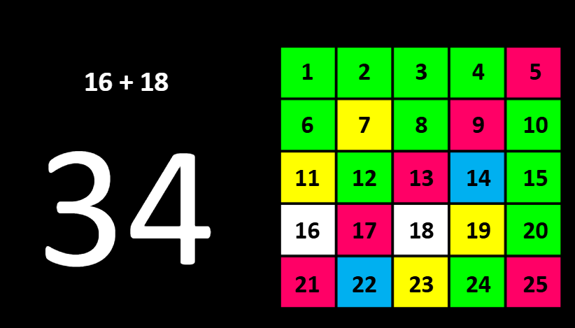 Grid 43 – Answer – Maths with David